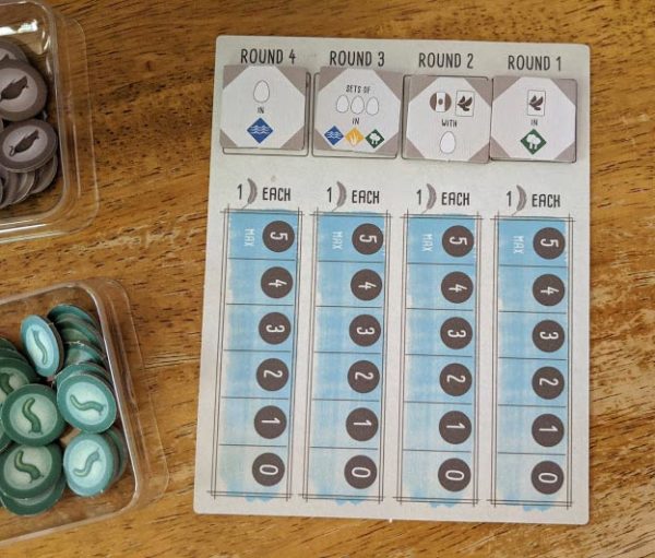 Wingspan Family Board Game Review – Stay-At-Home Gamers